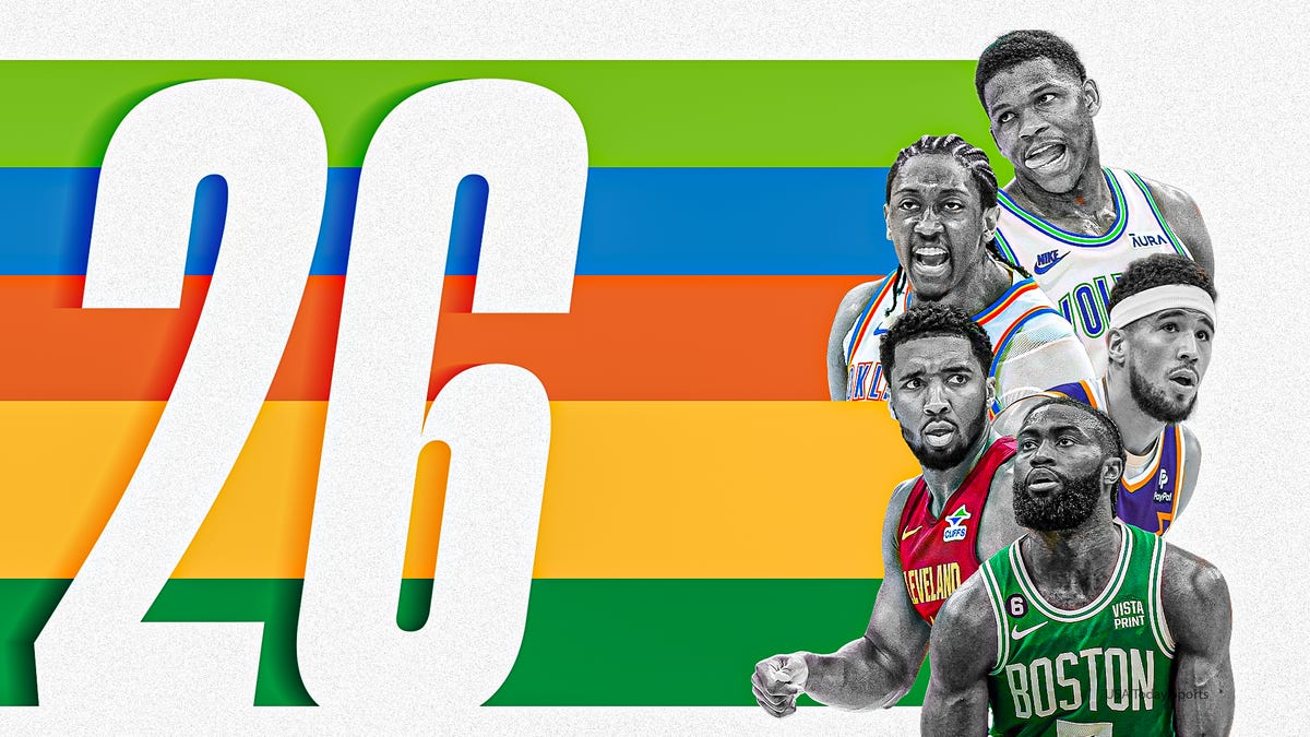 Jordan Poole Shines as One of the Top Shooting Guards for the 2025-26 ...